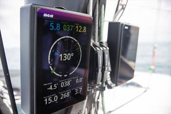 Navico at the Sydney Festival of Boating