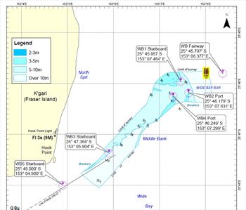 Marine Business World - Oceania-wide news from the largest boating news ...